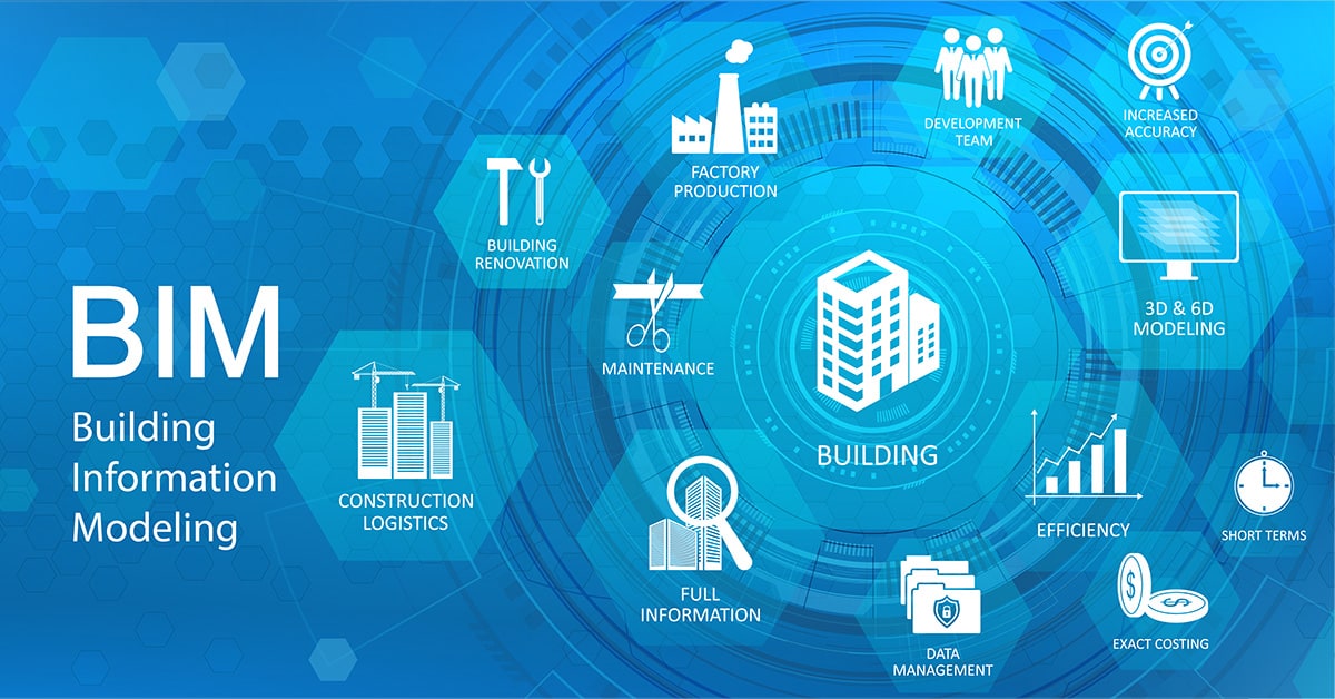 MEP BIM and the building lifecycle - Designing Buildings MEP BIM and the building lifecycle - Designing Buildings